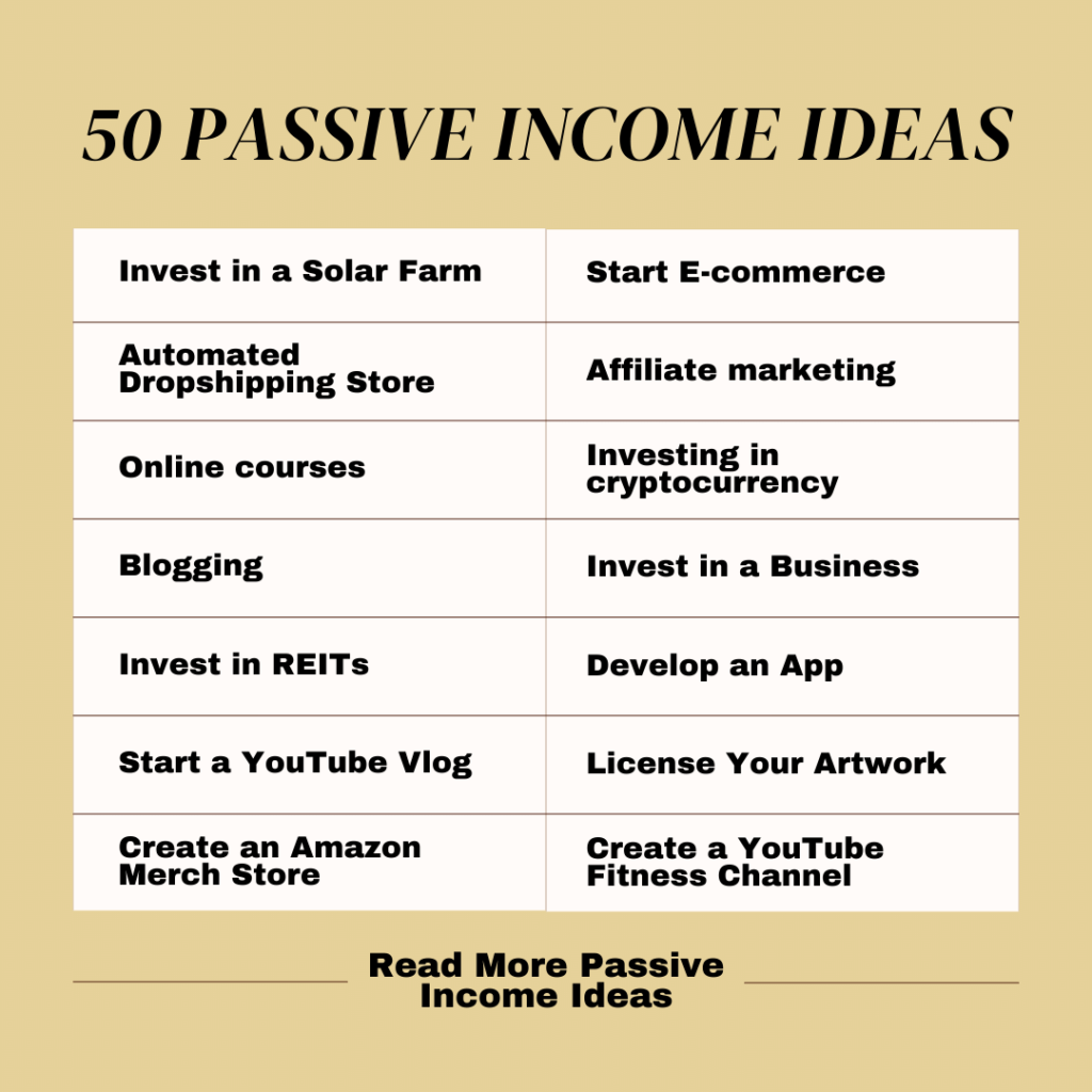 50 Passive Income Ideas You Can Start Now - Dollar Catalyst